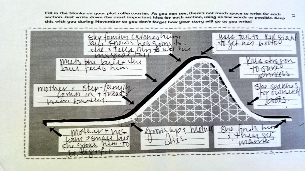 Centers in Secondary School? A How-To With Examples
