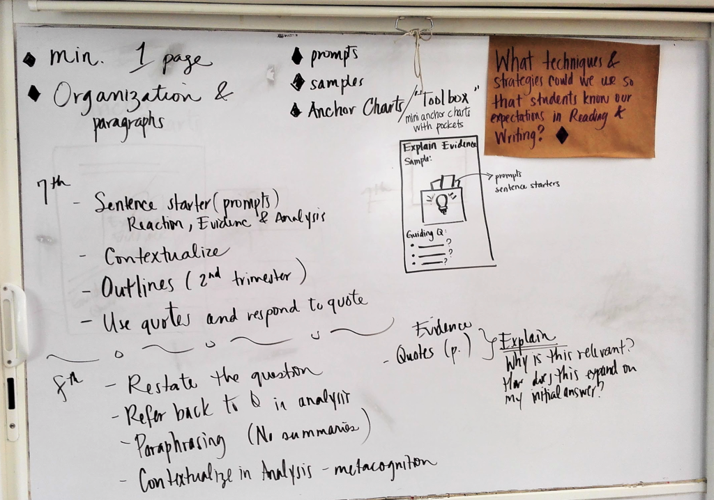 Scaffolding Literary Analysis: Step-by-Step to Reach Success - The ...