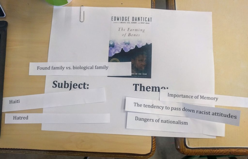 Exploring Theme – Teamwork in Action - The Teaching Experiment