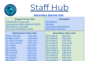 Organizing Google Drive for Schools: Create a “Hub” for Teachers - The ...