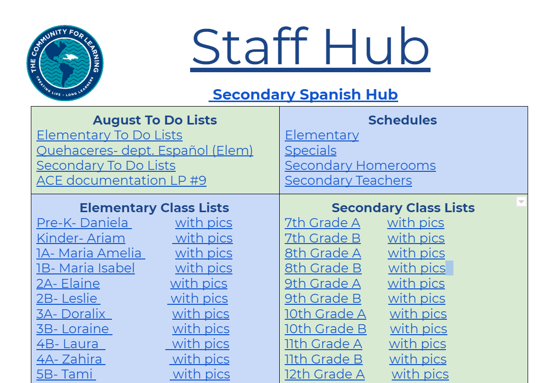Organizing Google Drive for Schools: Create a “Hub” for Teachers - The ...