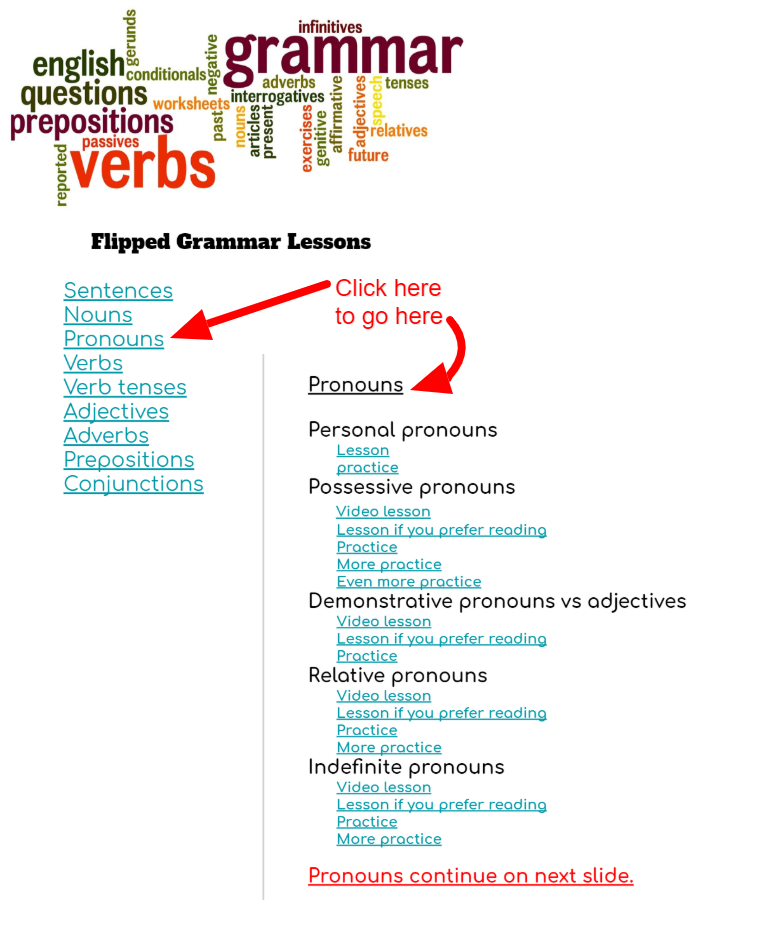 Differentiated Grammar Lessons - The Teaching Experiment