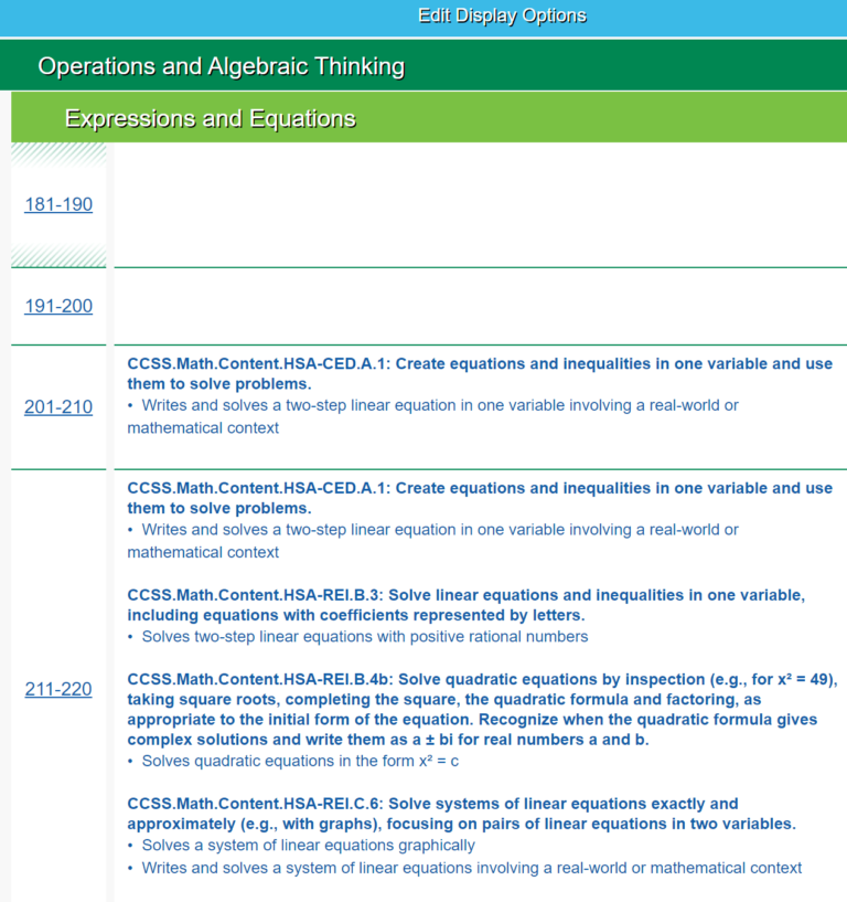 Differentiation in Math Class - The Teaching Experiment