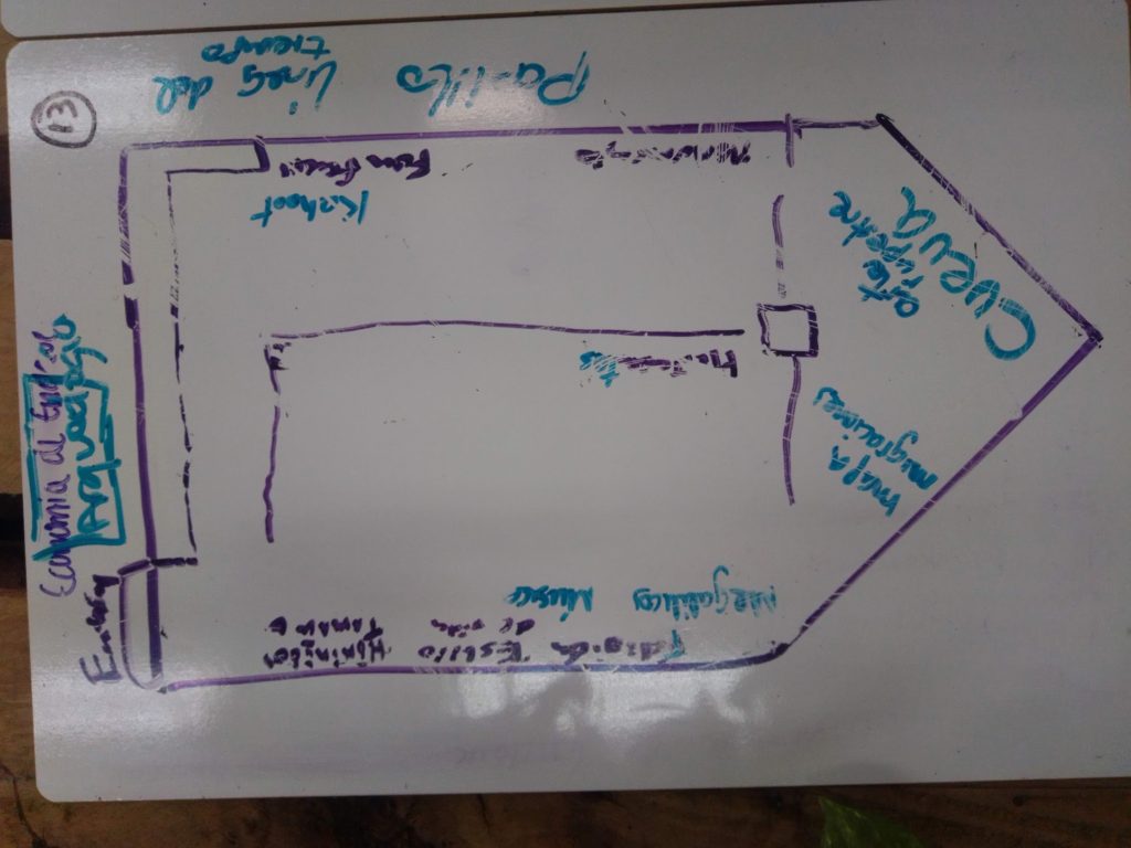 How to Integrate Art and History into a Student-Led BreakOut Project ...