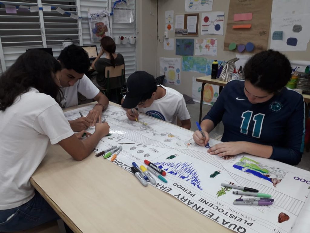 How to Integrate Art and History into a Student-Led BreakOut Project ...