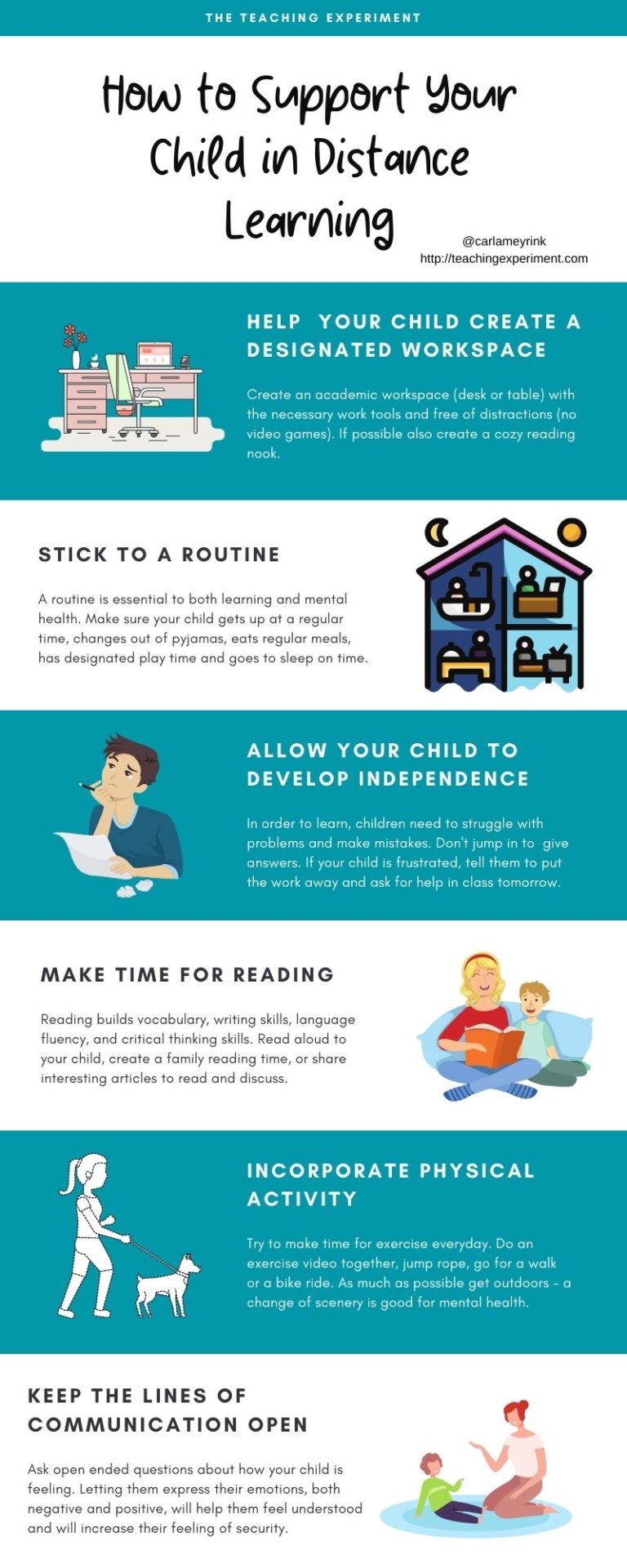 6 Ways Parents Can Support Their Children in Virtual Learning - The ...
