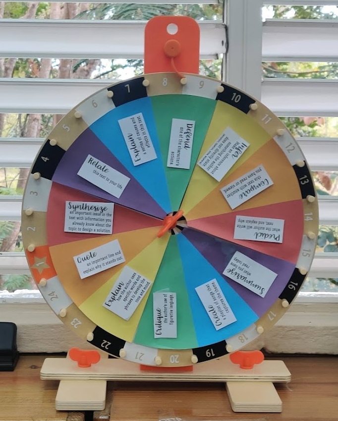 Reigniting the Reading Flame - The Teaching Experiment