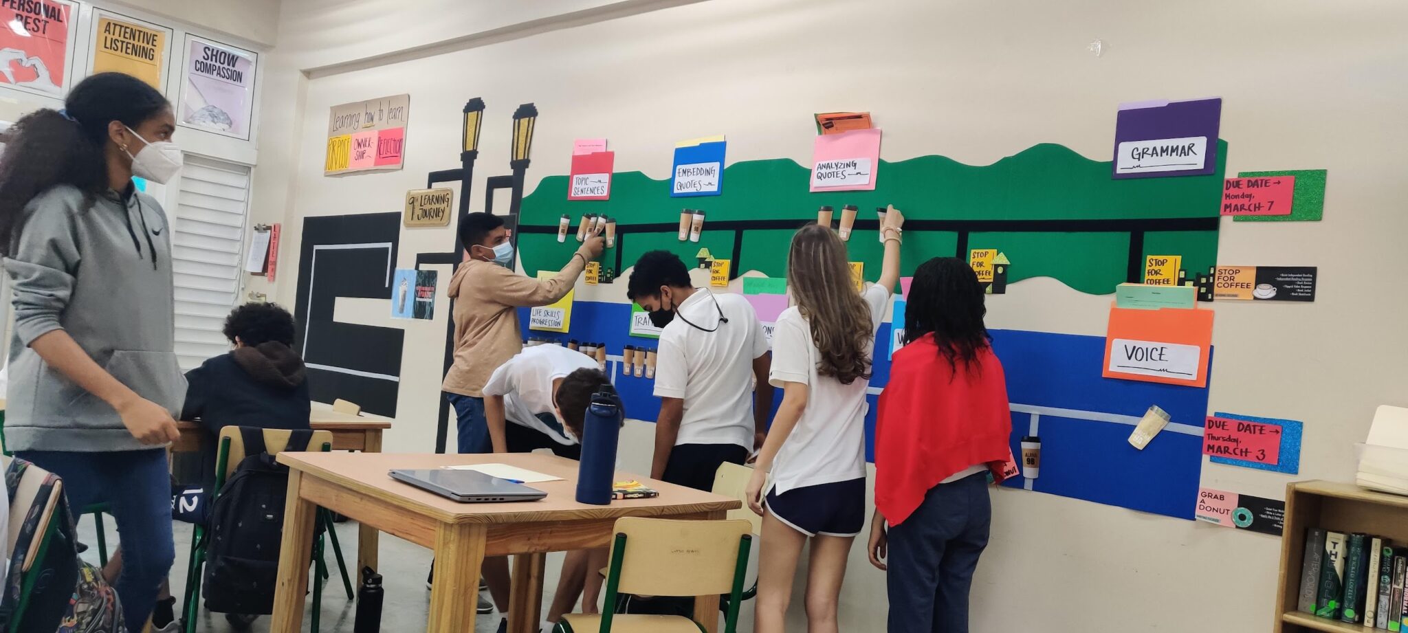 How to Use Learning Journeys to Facilitate Student-Led Learning - The ...