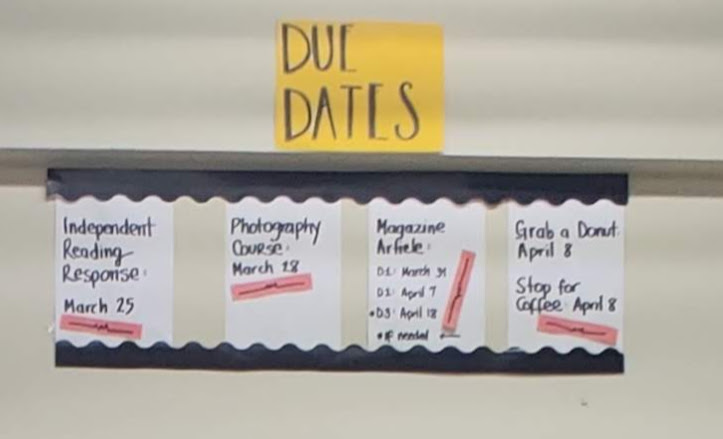 How to Use Learning Journeys to Facilitate Student-Led Learning - The ...