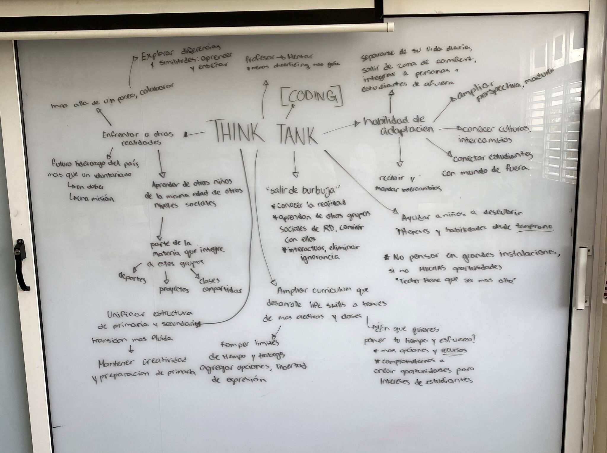Reimagining School: A Student-Led Think Tank - The Teaching Experiment